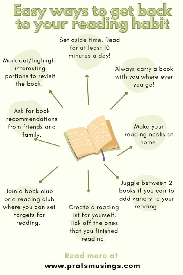 What Is The Purpose Of Summary Writing SummaryPedia