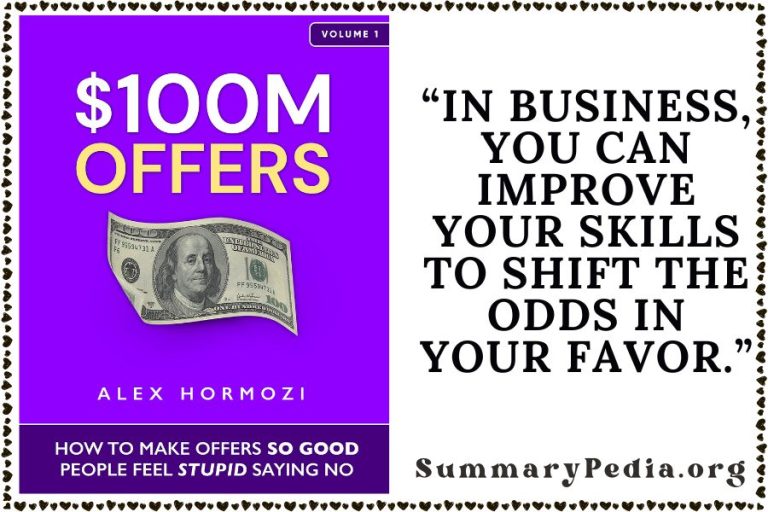 $100M Offers by Alex Hormozi – SummaryPedia